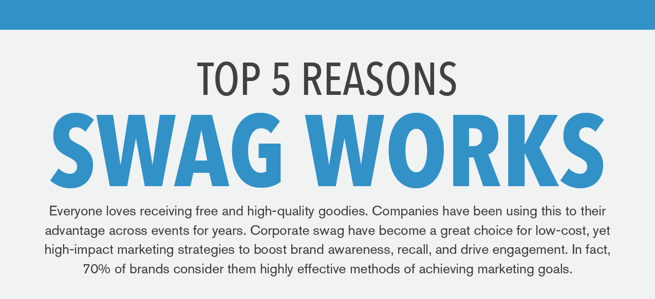 Top 5 Reasons Swag Works - Inkwell
