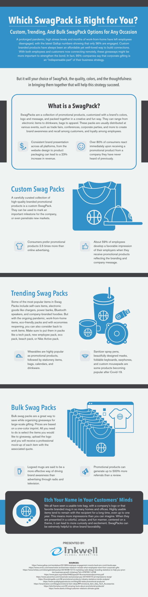 Custom Trending & Bulk Swag Packs For Any Occasion | Inkwell